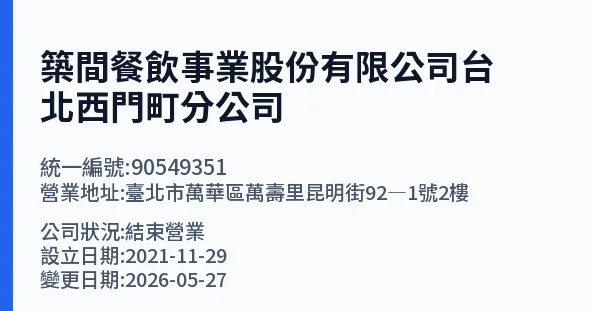築間餐飲事業股份有限公司台北西門町分公司的照片-統編 90549351(臺北市) 公司登記資料與營業項目詳細圖表