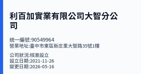 利百加實業有限公司大智分公司的照片-統編 90549964(臺中市) 公司登記資料與營業項目詳細圖表