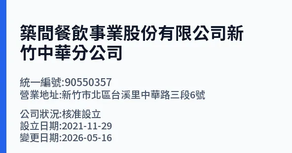 築間餐飲事業股份有限公司新竹中華分公司的照片-統編 90550357(新竹市) 公司登記資料與營業項目詳細圖表