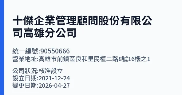 十傑企業管理顧問股份有限公司高雄分公司的照片-統編 90550666(高雄市) 公司登記資料與營業項目詳細圖表