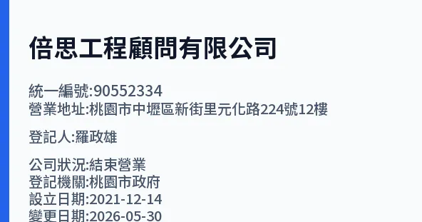 倍思工程顧問有限公司的照片-統編 90552334(桃園市) 公司登記資料與營業項目詳細圖表
