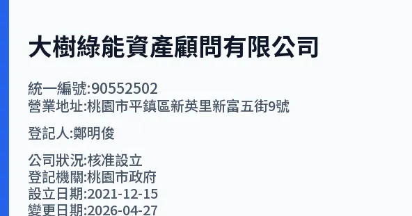 大樹綠能資產顧問有限公司的照片-統編 90552502(桃園市) 公司登記資料與營業項目詳細圖表