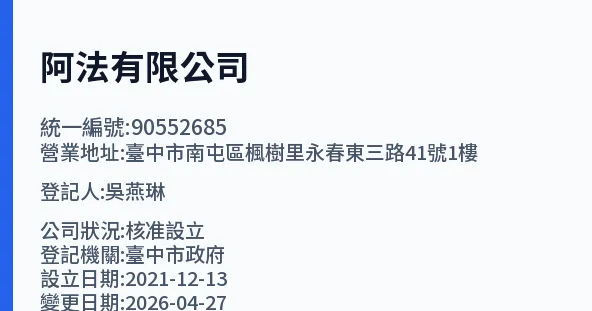 阿法有限公司的照片-統編 90552685(臺中市) 公司登記資料與營業項目詳細圖表