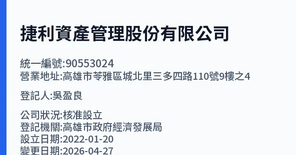 捷利資產管理股份有限公司的照片-統編 90553024(高雄市) 公司登記資料與營業項目詳細圖表