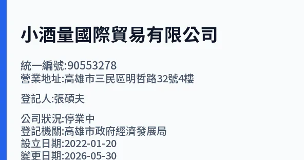 小酒量國際貿易有限公司的照片-統編 90553278(高雄市) 公司登記資料與營業項目詳細圖表