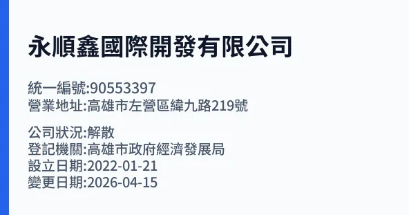 永順鑫國際開發有限公司的照片-統編 90553397(高雄市) 公司登記資料與營業項目詳細圖表