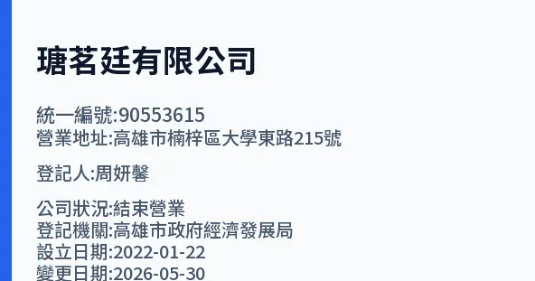 瑭茗廷有限公司的照片-統編 90553615(高雄市) 公司登記資料與營業項目詳細圖表