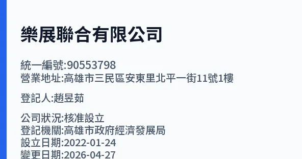 樂展聯合有限公司的照片-統編 90553798(高雄市) 公司登記資料與營業項目詳細圖表