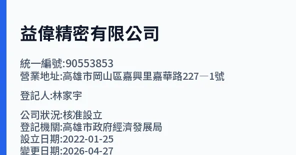 益偉精密有限公司的照片-統編 90553853(高雄市) 公司登記資料與營業項目詳細圖表