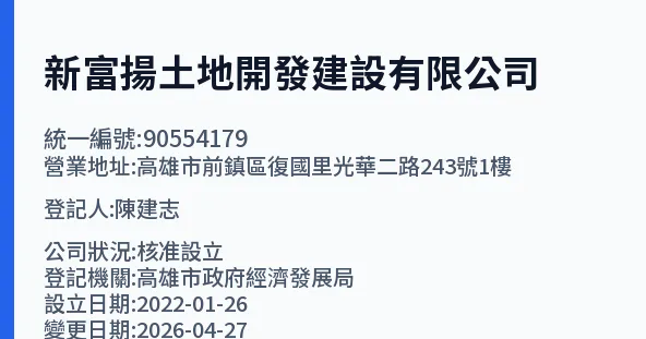 新富揚土地開發建設有限公司的照片-統編 90554179(高雄市) 公司登記資料與營業項目詳細圖表