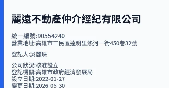 麗遠不動產仲介經紀有限公司的照片-統編 90554240(高雄市) 公司登記資料與營業項目詳細圖表