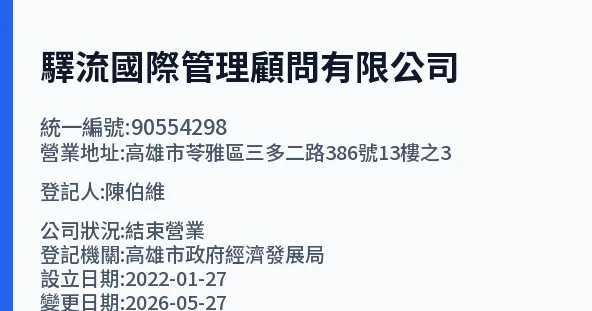 驛流國際管理顧問有限公司的照片-統編 90554298(高雄市) 公司登記資料與營業項目詳細圖表