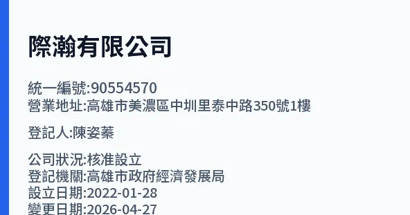 際瀚有限公司的照片-統編 90554570(高雄市) 公司登記資料與營業項目詳細圖表