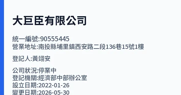 大巨臣有限公司的照片-統編 90555445(南投縣) 公司登記資料與營業項目詳細圖表