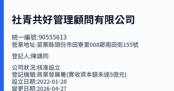 社青共好管理顧問有限公司的照片-統編 90555613(苗栗縣) 公司登記資料與營業項目詳細圖表