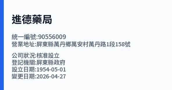 進德藥局的照片-統編 90556009(屏東縣) 公司登記資料與營業項目詳細圖表