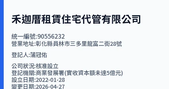 禾迦厝租賃住宅代管有限公司的照片-統編 90556232(彰化縣) 公司登記資料與營業項目詳細圖表