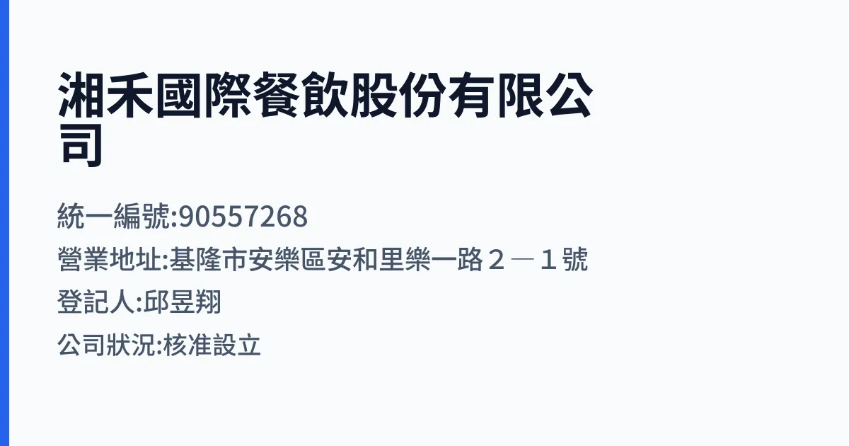 湘禾國際餐飲股份有限公司 - 統編 90557268(基隆市) 公司登記資料與營業項目詳細圖表