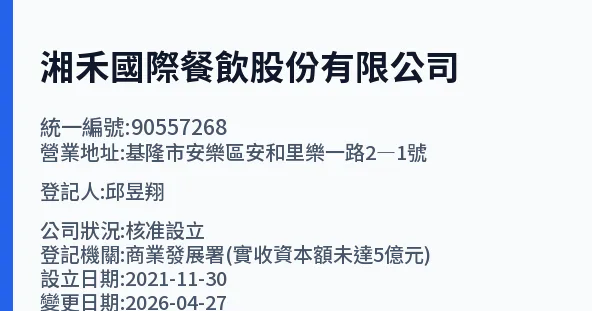 湘禾國際餐飲股份有限公司的照片-統編 90557268(基隆市) 公司登記資料與營業項目詳細圖表