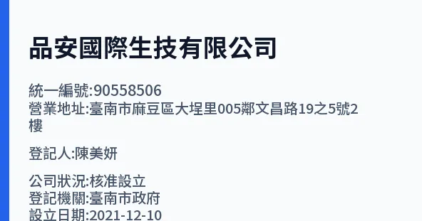 品安國際生技有限公司的照片-統編 90558506(臺南市) 公司登記資料與營業項目詳細圖表