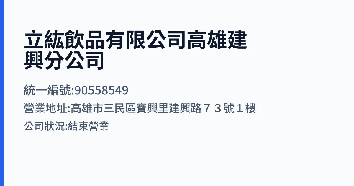 立紘飲品有限公司高雄建興分公司 - 統編 90558549(高雄市) 公司登記資料與營業項目詳細圖表