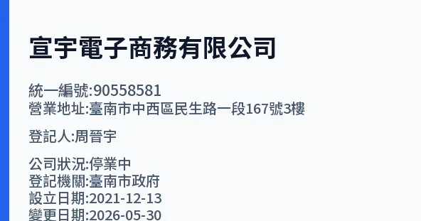 宣宇電子商務有限公司的照片-統編 90558581(臺南市) 公司登記資料與營業項目詳細圖表