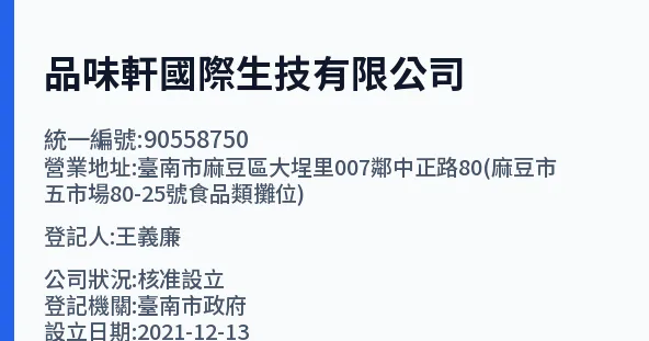 品味軒國際生技有限公司的照片-統編 90558750(臺南市) 公司登記資料與營業項目詳細圖表
