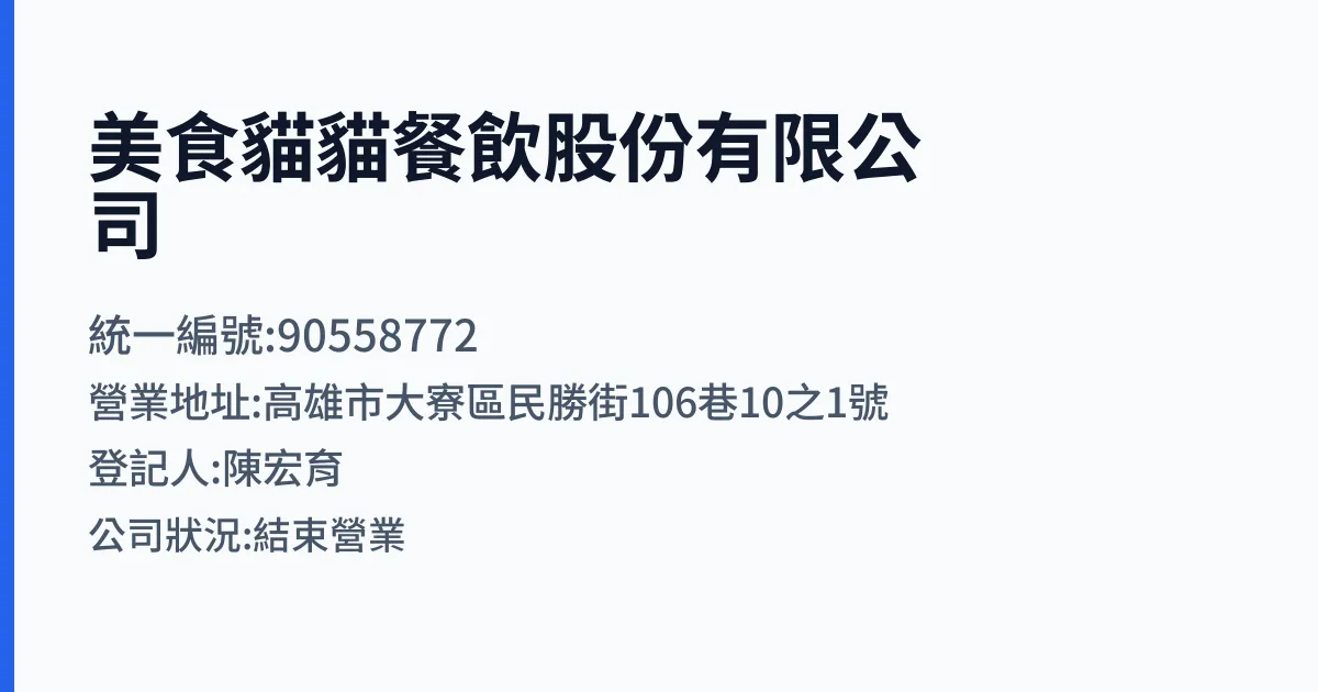美食貓貓餐飲股份有限公司 - 統編 90558772(高雄市) 公司登記資料與營業項目詳細圖表