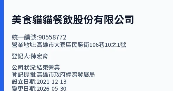 美食貓貓餐飲股份有限公司的照片-統編 90558772(高雄市) 公司登記資料與營業項目詳細圖表