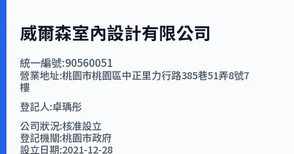 威爾森室內設計有限公司的照片-統編 90560051(桃園市) 公司登記資料與營業項目詳細圖表