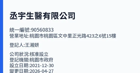 丞宇生醫有限公司的照片-統編 90560833(桃園市) 公司登記資料與營業項目詳細圖表