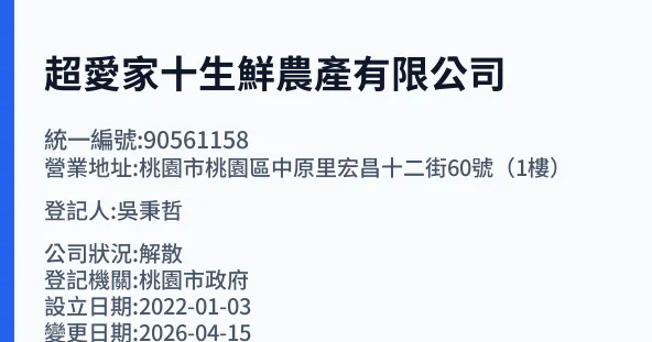 超愛家十生鮮農產有限公司的照片-統編 90561158(桃園市) 公司登記資料與營業項目詳細圖表
