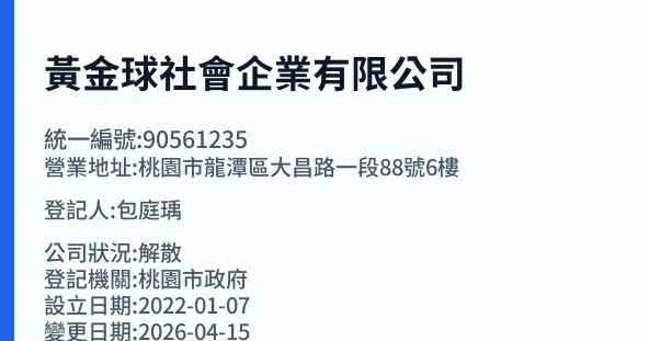 黃金球社會企業有限公司的照片-統編 90561235(桃園市) 公司登記資料與營業項目詳細圖表