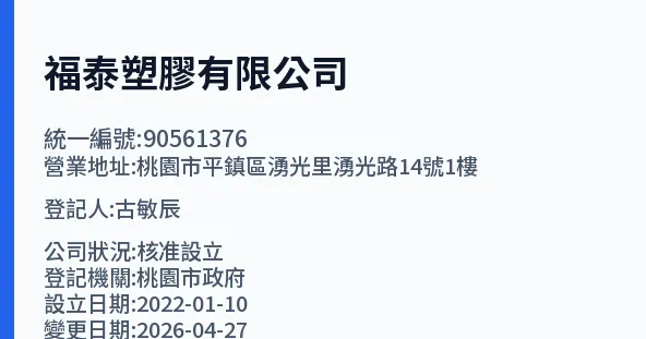 福泰塑膠有限公司的照片-統編 90561376(桃園市) 公司登記資料與營業項目詳細圖表
