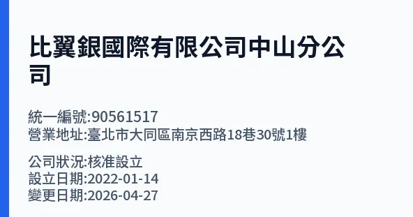 比翼銀國際有限公司中山分公司的照片-統編 90561517(臺北市) 公司登記資料與營業項目詳細圖表