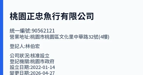 桃園正忠魚行有限公司的照片-統編 90562121(桃園市) 公司登記資料與營業項目詳細圖表