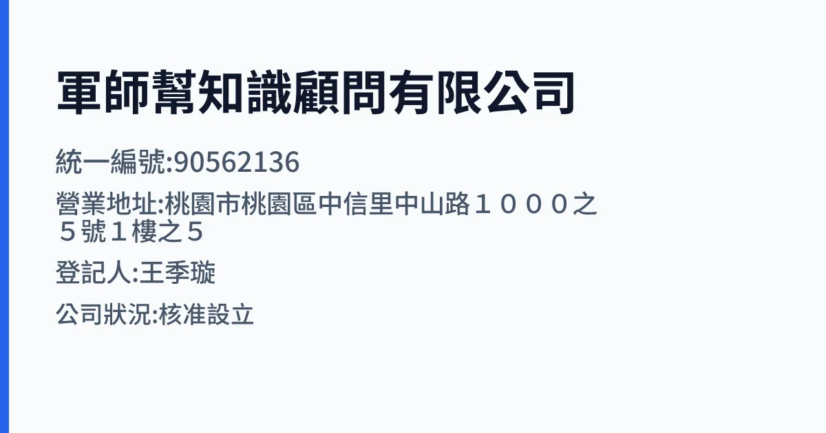 軍師幫知識顧問有限公司 - 統編 90562136(桃園市) 公司登記資料與營業項目詳細圖表