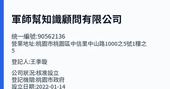 軍師幫知識顧問有限公司的照片-統編 90562136(桃園市) 公司登記資料與營業項目詳細圖表