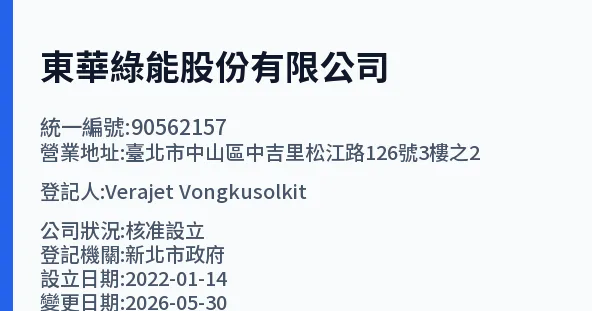 東華綠能股份有限公司的照片-統編 90562157(臺北市) 公司登記資料與營業項目詳細圖表
