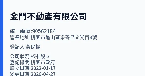金門不動產有限公司的照片-統編 90562184(桃園市) 公司登記資料與營業項目詳細圖表