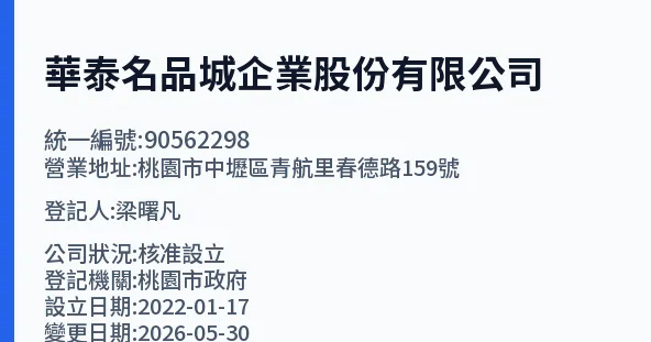 華泰名品城企業股份有限公司的照片-統編 90562298(桃園市) 公司登記資料與營業項目詳細圖表