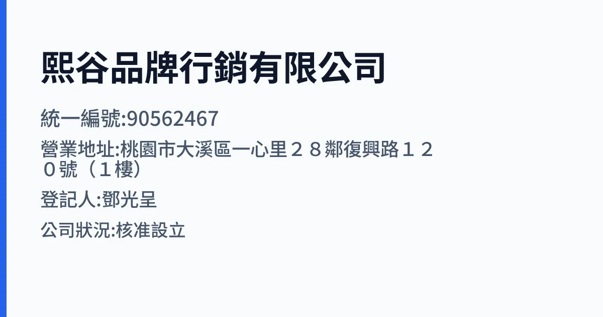 熙谷品牌行銷有限公司 - 統編 90562467(桃園市) 公司登記資料與營業項目詳細圖表