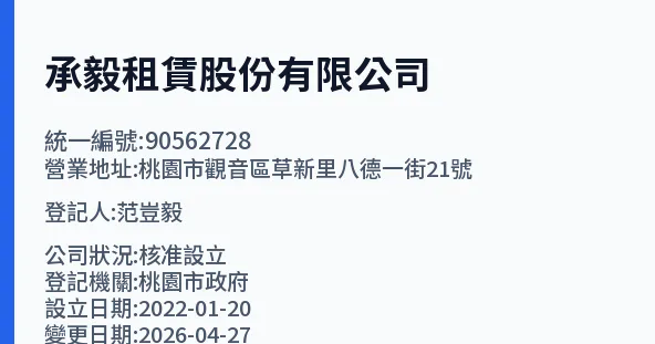 承毅租賃股份有限公司的照片-統編 90562728(桃園市) 公司登記資料與營業項目詳細圖表
