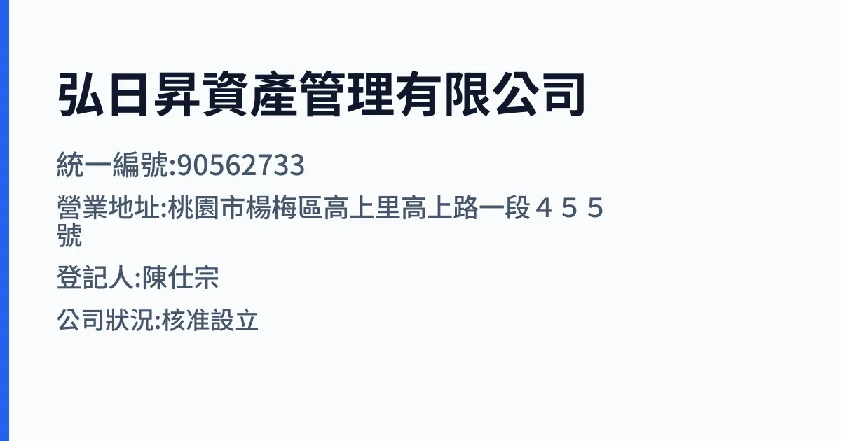 弘日昇資產管理有限公司 - 統編 90562733(桃園市) 公司登記資料與營業項目詳細圖表