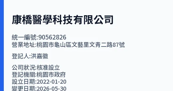 康橋醫學科技有限公司的照片-統編 90562826(桃園市) 公司登記資料與營業項目詳細圖表