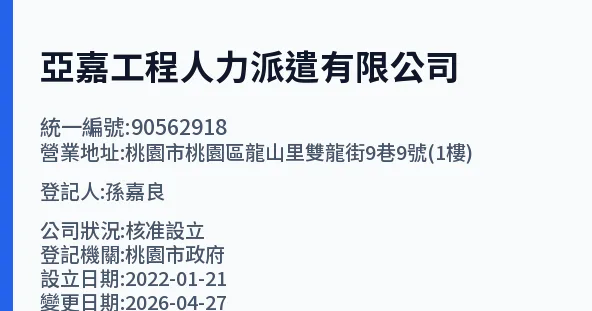 亞嘉工程人力派遣有限公司的照片-統編 90562918(桃園市) 公司登記資料與營業項目詳細圖表