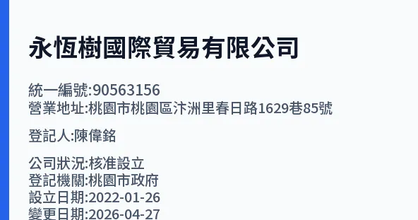 永恆樹國際貿易有限公司的照片-統編 90563156(桃園市) 公司登記資料與營業項目詳細圖表