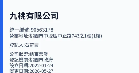 九桃有限公司的照片-統編 90563178(桃園市) 公司登記資料與營業項目詳細圖表