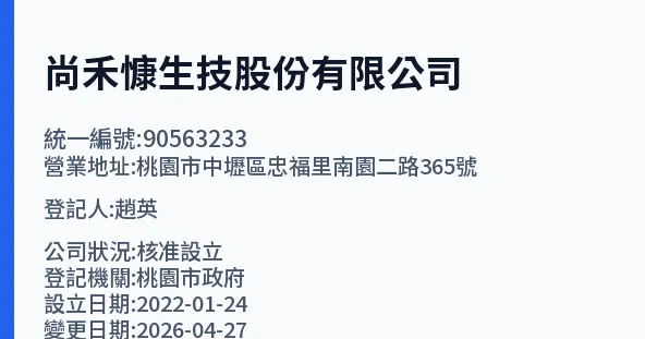 尚禾慷生技股份有限公司的照片-統編 90563233(桃園市) 公司登記資料與營業項目詳細圖表