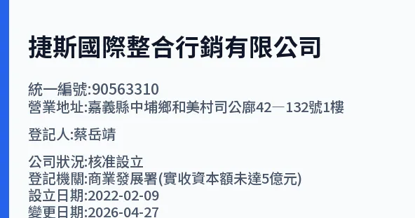 捷斯國際整合行銷有限公司的照片-統編 90563310(嘉義縣) 公司登記資料與營業項目詳細圖表